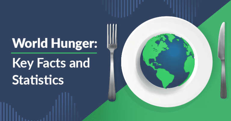 World Hunger: Key Facts and Statistics in 2025